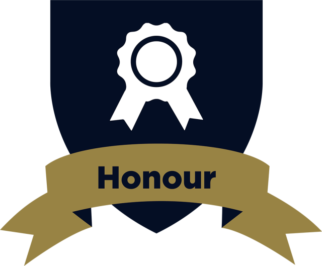 Values - Harrow International School Hong Kong
